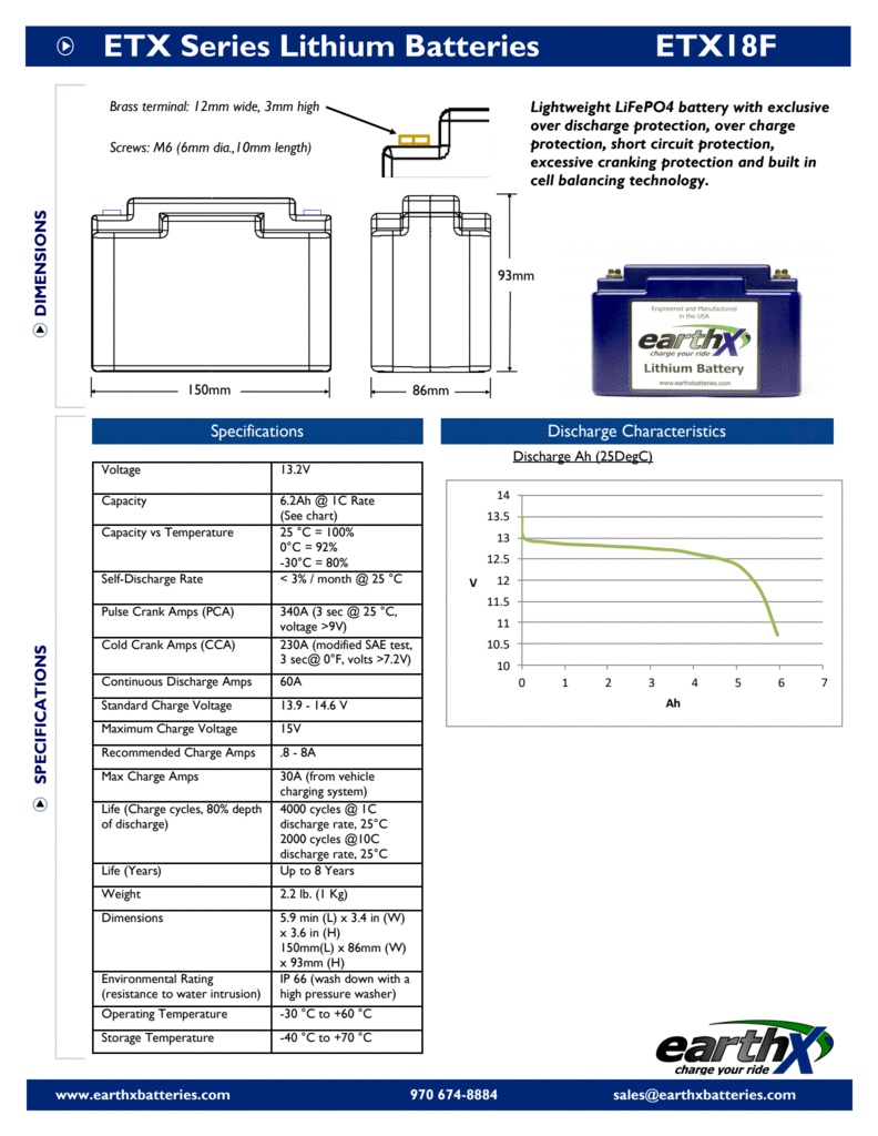 EarthX ETX18F Lithium Battery – Ultra Lightweight, High Cranking, and Long-Lasting 13V LiFePO4 ...